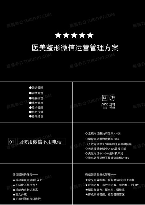 医美整形美容微信运营管理方案ppt模板下载编号lzbxapao熊猫办公