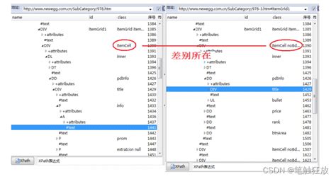 【python爬虫】第一课 Python爬虫环境与爬虫简介网络爬虫作为收集互联网数据的一种工具 Csdn博客