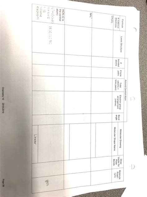 Solved 1 Determine The Total Number Of Valence Electrons