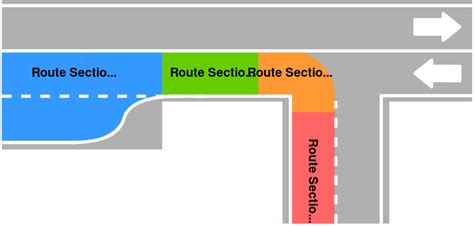 解读autoware universe规划模块：mission planner 哔哩哔哩