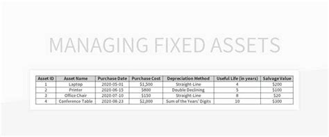 Optimizing Fixed Asset Management For Improved Efficiency Excel