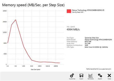 Passmark Performancetest Pc Benchmark Software