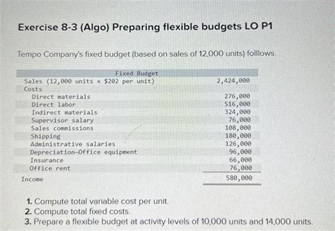 Solved Exercise 8 3 Algo Preparing Flexible Budgets Lo P1