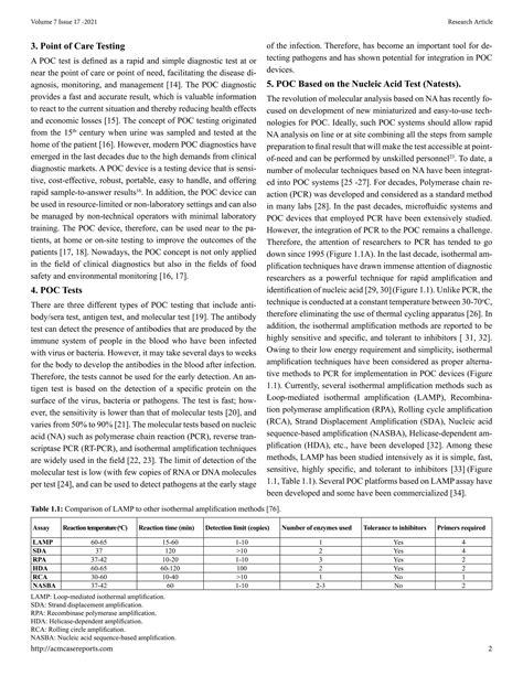 Loop Mediated Isothermal Amplification Lamp Based Point Of Care For Rapid Detection Of