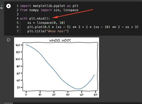 Rodrigo 🐍🚀 On Twitter How Did I Not Know This You Can Style Your Python 🐍 Matplotlib Plots