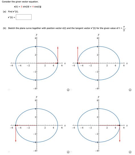 Solved Consider The Given Vector