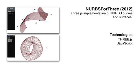 Design App Santiago Ferreira