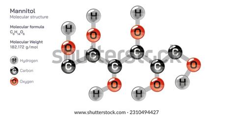 Mannitol Over 81 Royalty Free Licensable Stock Illustrations