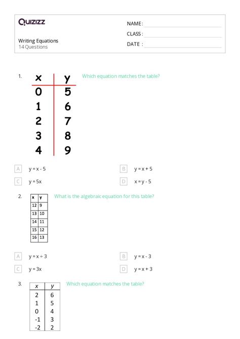 50 Writing Equations Worksheets For 8th Year On Quizizz Free And Printable