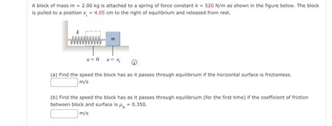 Solved A Block Of Mass M 2 00kg Is Attached To A Spring Of