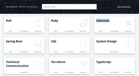 Evaluate Selenium Expertise With Hackerrank Hackerrank Blog