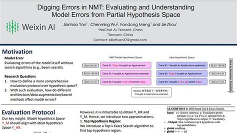 Digging Errors In Nmt Evaluating And Understanding Model Errors From Partial Hypothesis Space
