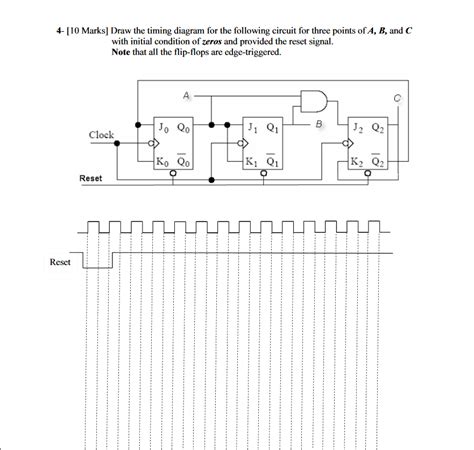 Flipflop Having Issue With Draw Timing Diagram For Logic Circuit