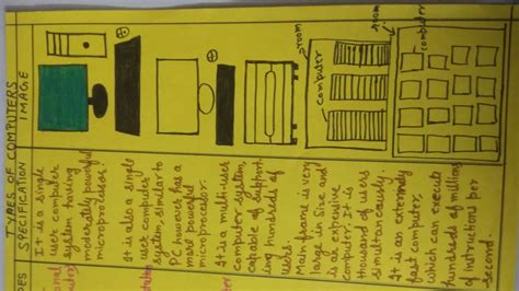 Computer Chart Paper Drawing At Elizabeth Knowles Blog