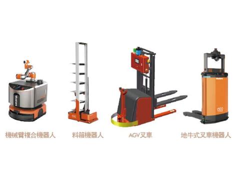 產品介紹 捷倉自動化股份有限公司