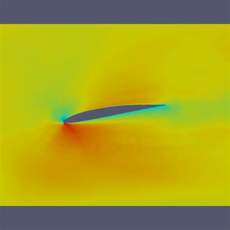 Comparison Of The X Component Of The Velocity Field For The Gkn With