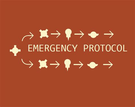 Emergency Protocol By Burningapparatus