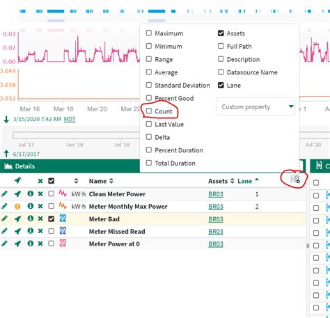 Table Aggregation Count Is Not Matching The Number Of Data Points General Seeq Discussions