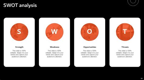 Top Overview Market PowerPoint Presentation Templates In