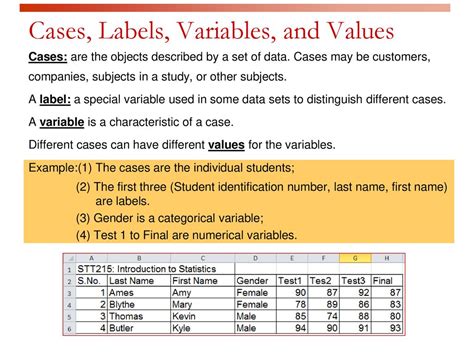Objectives Ips Chapter 11 Ppt Download