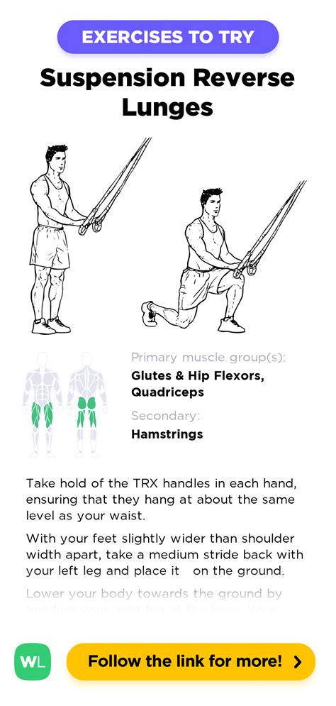Trx Suspension Strap Reverse Lunges Lunges Workoutlabs Exercise Guide
