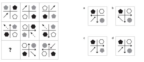 Abstract Reasoning Aptitude Practice Tests