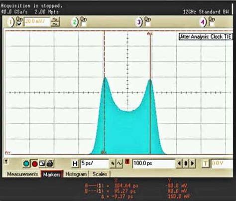 Removing Deterministic Jitter And Interference Due To Noisy Power Supplies