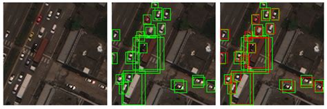 The Visualization Of Proposals Kept After Traditional NMS And Our Download Scientific Diagram