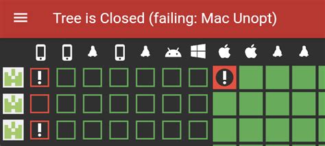 engine cocoon github check and luci disagree about tree status · issue 98674 · flutter flutter