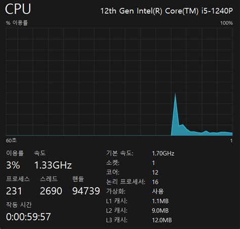 Nodejs 비동기 — Psjarchive