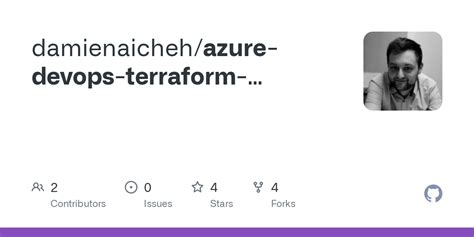 Github Damienaichehazure Devops Terraform Provider Tutorial Series