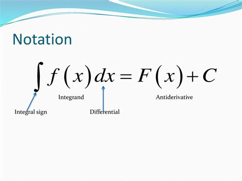 61 Antiderivatives And Indefinite Integrals Ppt Download 61 Antiderivatives And Indefinite Integrals Ppt Download