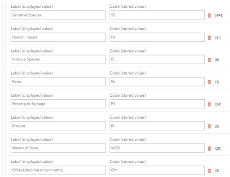 Solved Passing Parameter Via Url To Survey 123 Working In Esri Community
