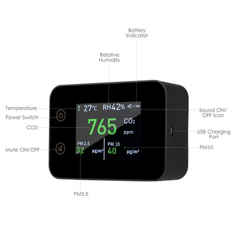 Kkmoon Dioxide Detector 28 Inch Lcd Digital Carbon C02 Meter Tester
