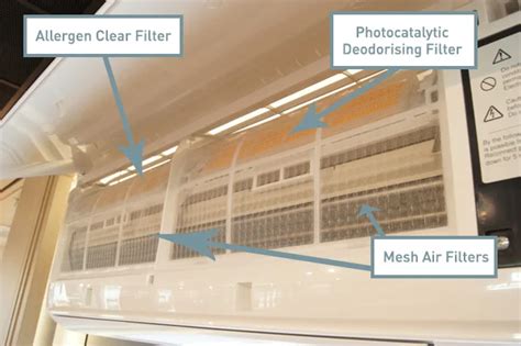 How To Clean Your Split System Filters