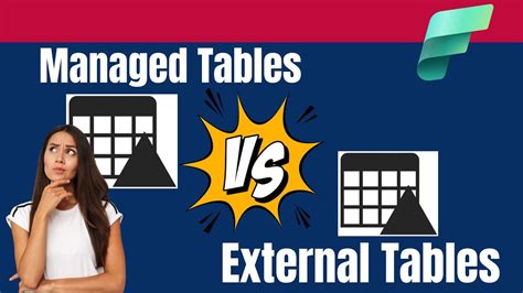 Managed Tables Vs External Tables In Microsoft Fabric Youtube