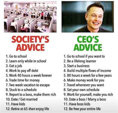 Darshal Jaitwar On Linkedin Dataanalysis Data Dataenging 100 Comments