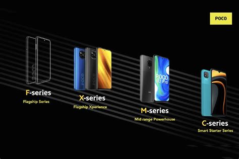 The Next Poco F Series Might Not Be Cheap As You Would Expect Tech Baked