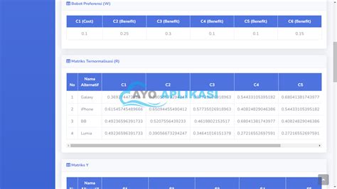 source code aplikasi sistem pendukung keputusan spk perbandingan