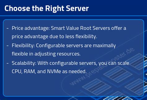 What Are The Differences Between Configurable And Package Servers Prepaid Hoster Faq