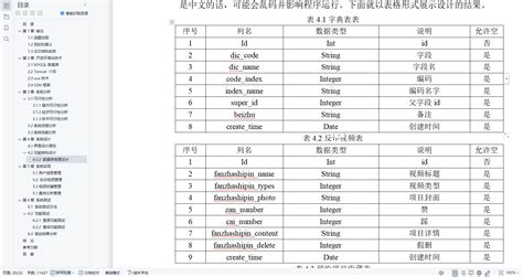 基于springboot反欺诈诈骗知识分享平台的建设 csdn博客