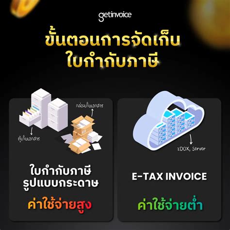E Tax Invoice ลดค่าใช้จ่ายได้อย่างไร