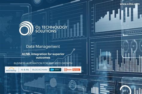 O3 Technology Solutions On Linkedin O3technologysolutions Rief