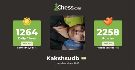 DIVYANSHU Kumar Kakshsudb Chess Profile Chess
