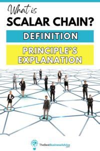 Scalar Chain In Management Streamlining Organizational Flow