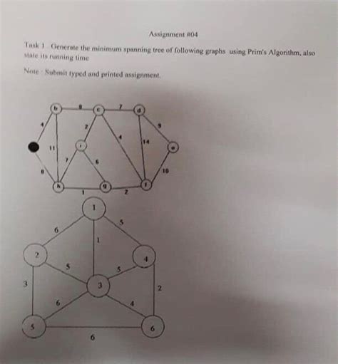 Solved Assignment Task Generate The Minimum Spanning Chegg