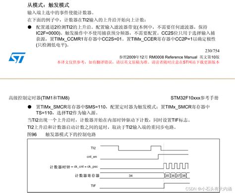 【stm32技巧】stm32 cubemx中定时器四种从机模式说明 stm32cubemx 定时器主从模式 csdn博客