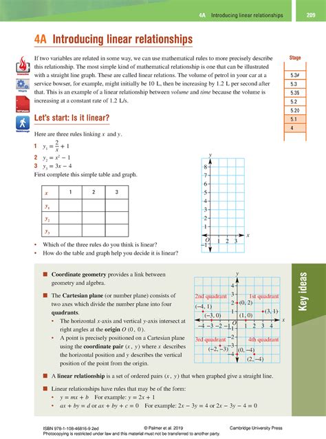 A Introducing Linear Relationships ISBN Ed Palmer Et Al Cambridge