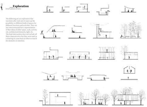 The Open Workshop Cept Portfolio