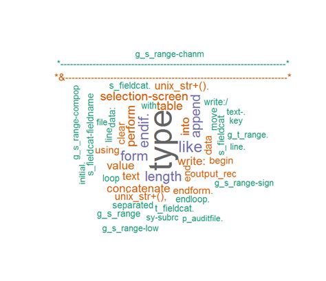 customization how to exactly remove the punctuation when using r with